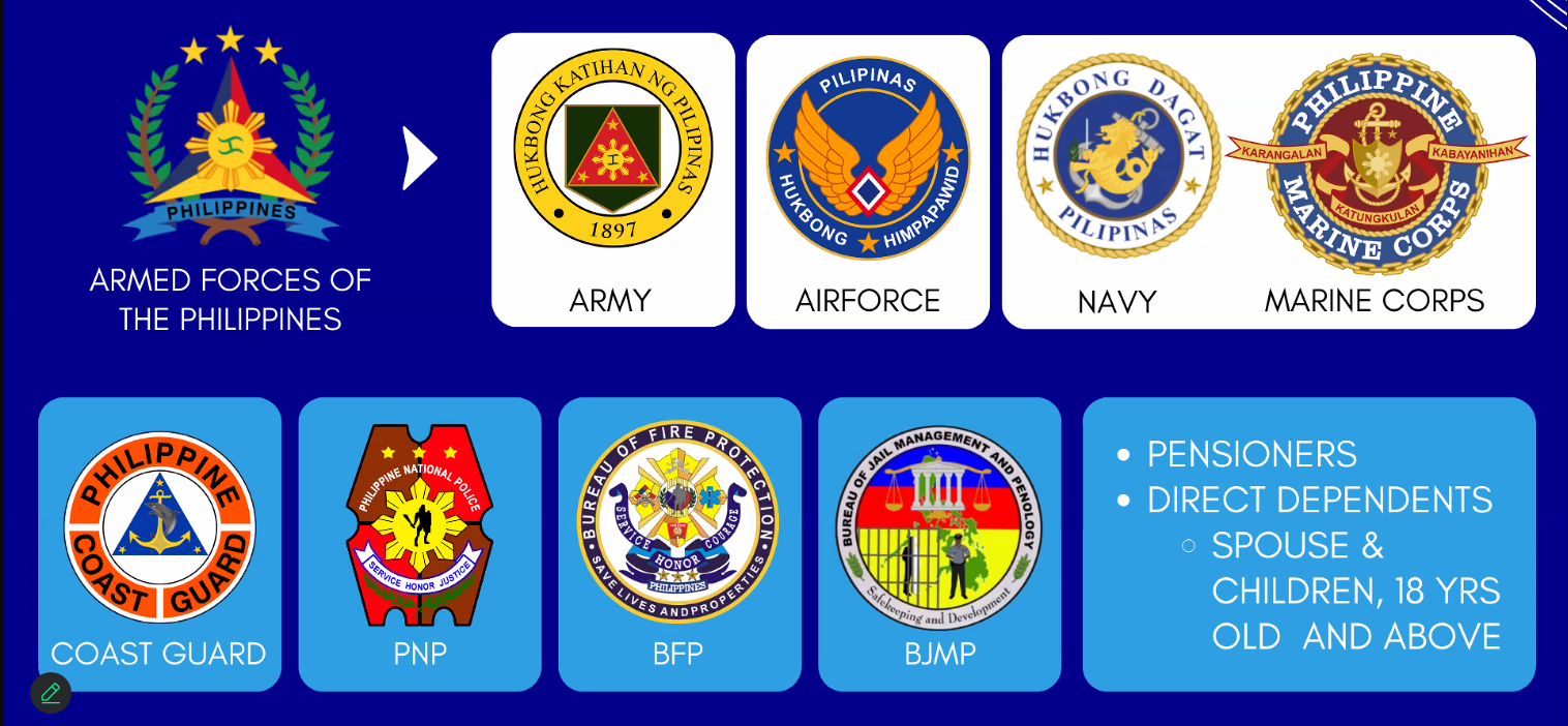 Be a member – accc